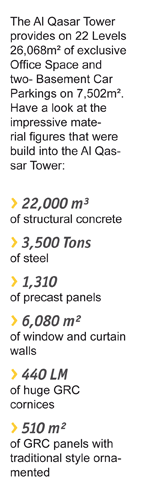 CDC Qatar - Newsletter 01|08
