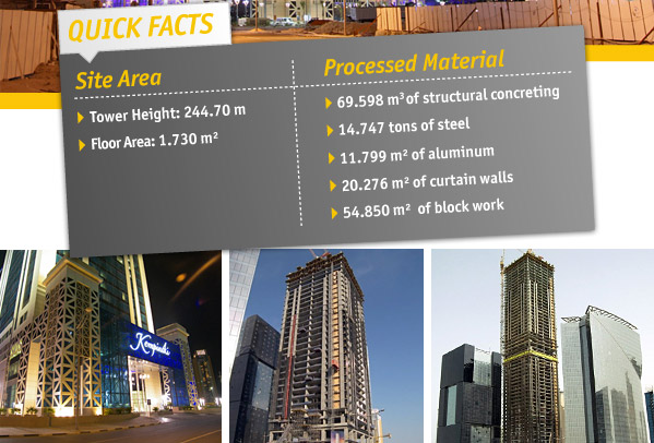 CDC Qatar - eNews 2|2010